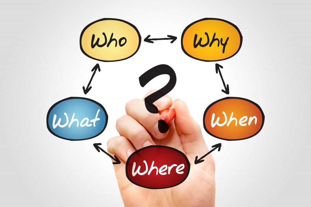 Who-What-Where-Why - Navitor Impressions Blog